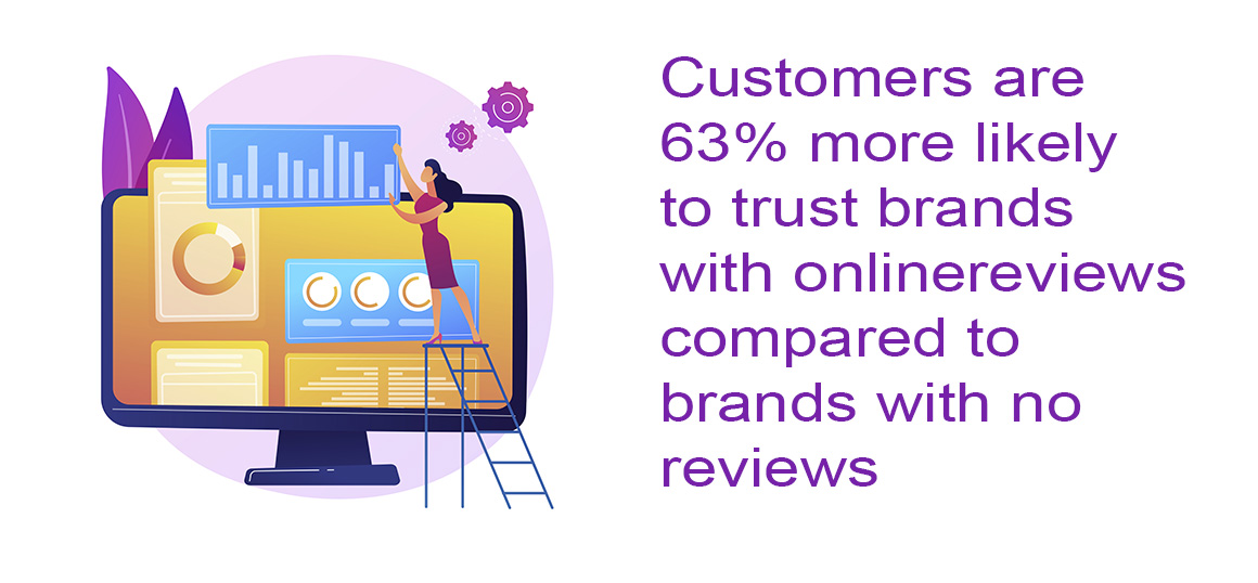 How to collect customer reviews for an online store - Atomic Leap